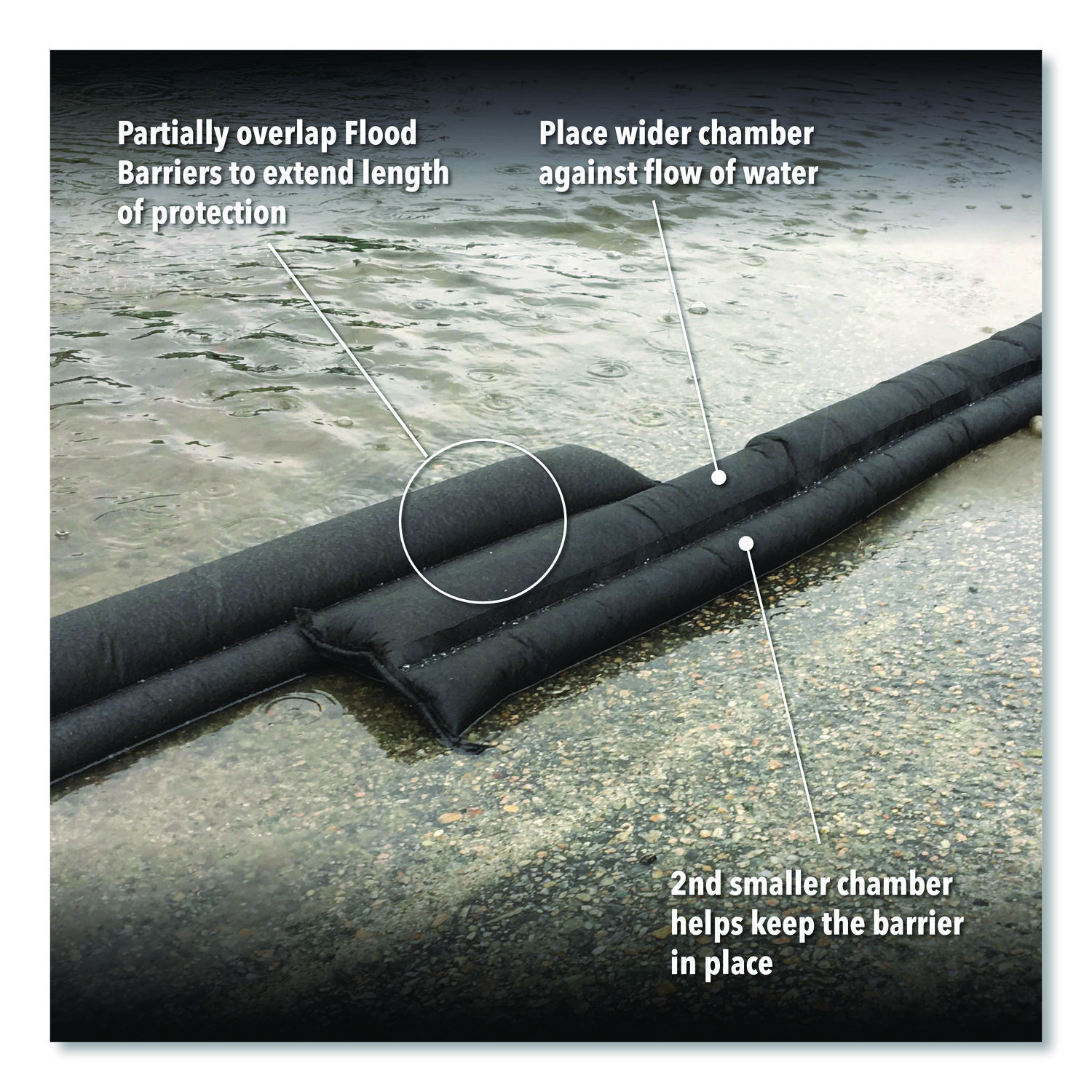 Quick Dam Flood Barriers, 6" x 10 ft x 3.5", 8/Box ; | Coastal Sanitary ...