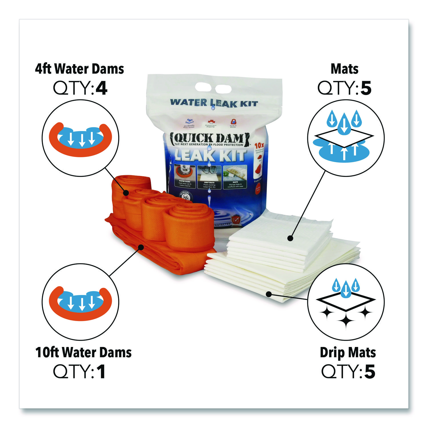 Quick Dam Leak Kit, (5) Drip Mats, (5) Mats, (4) 4 ft Water Dams, (1) 10 ft Water Dam ; | Wagner ...
