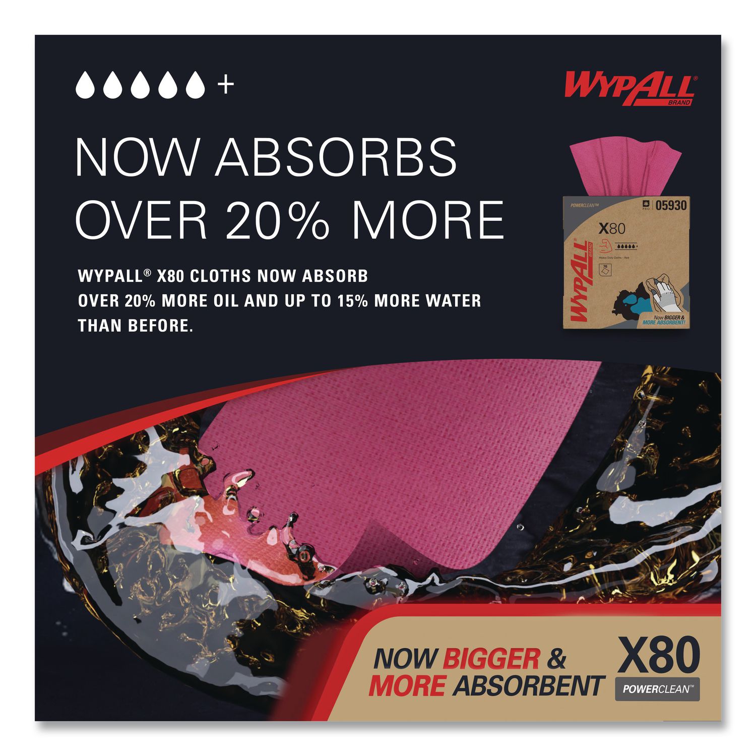 KIMBERLY-CLARK PROFESSIONAL* 05930, Wypall X80 Wipers, Pop-Up Box, 9 1/ ...