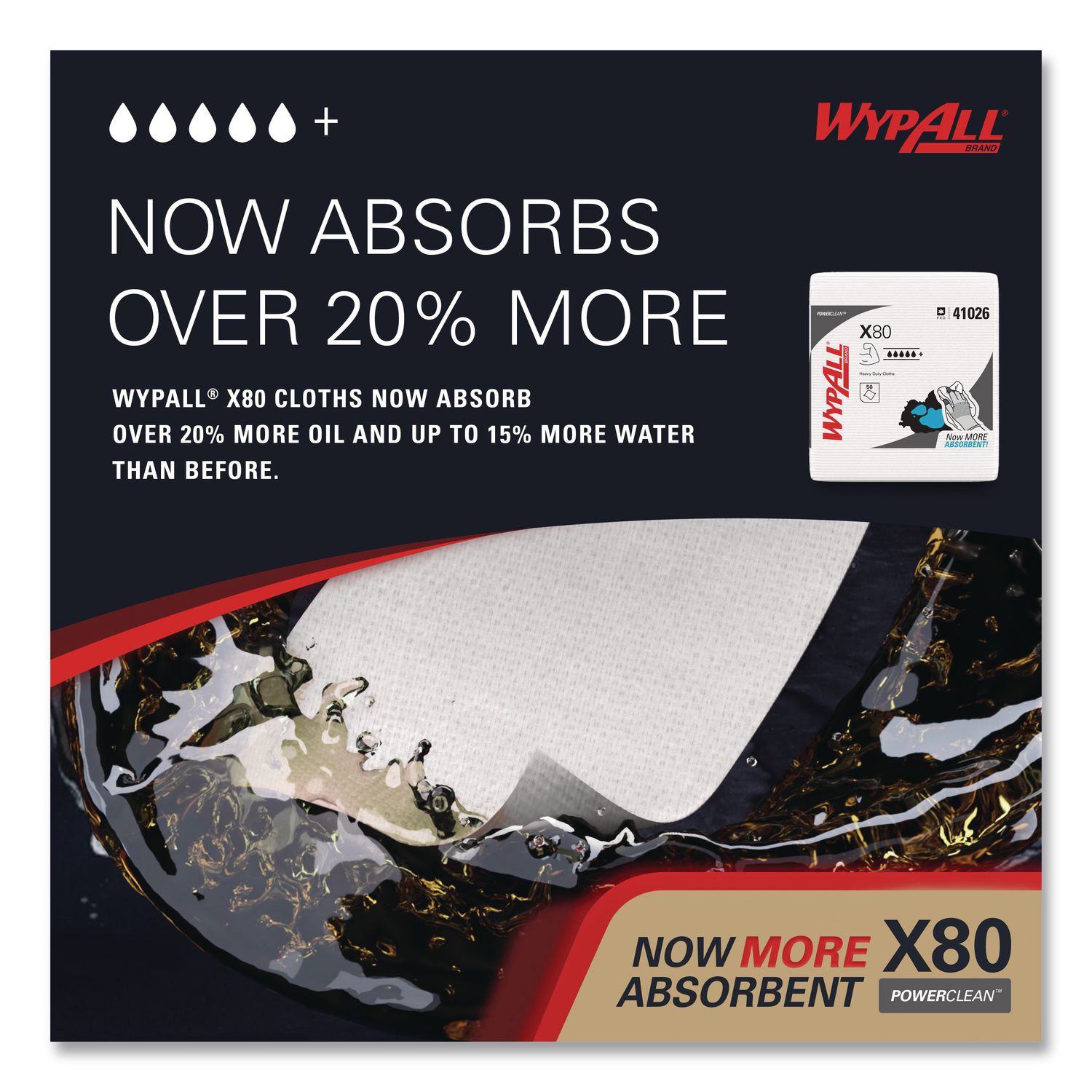 WypAll® Power Clean X80 Heavy Duty Cloths, 1/4 Fold, 12.5 x 12, White ...