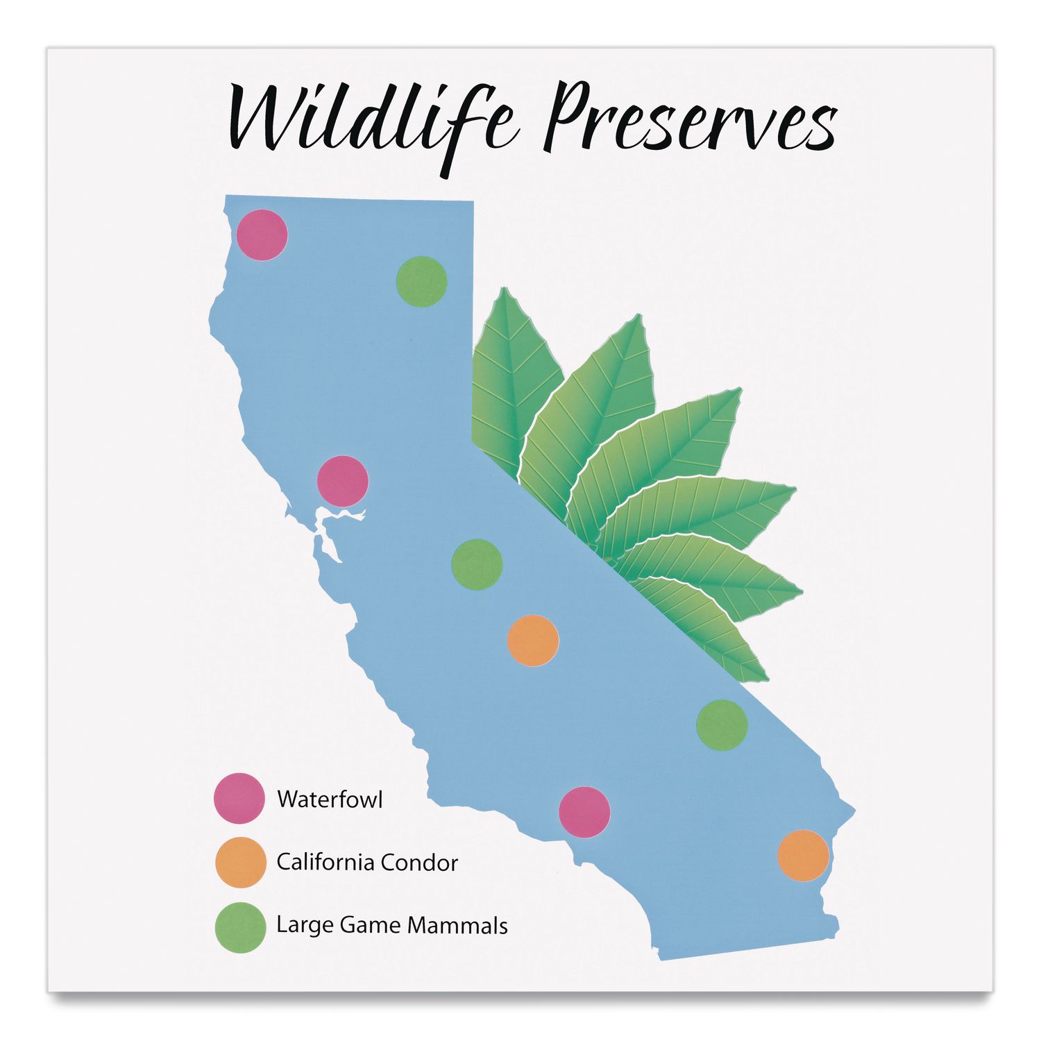 Avery® Handwrite Only Self-Adhesive Removable Round Color-Coding Labels ...