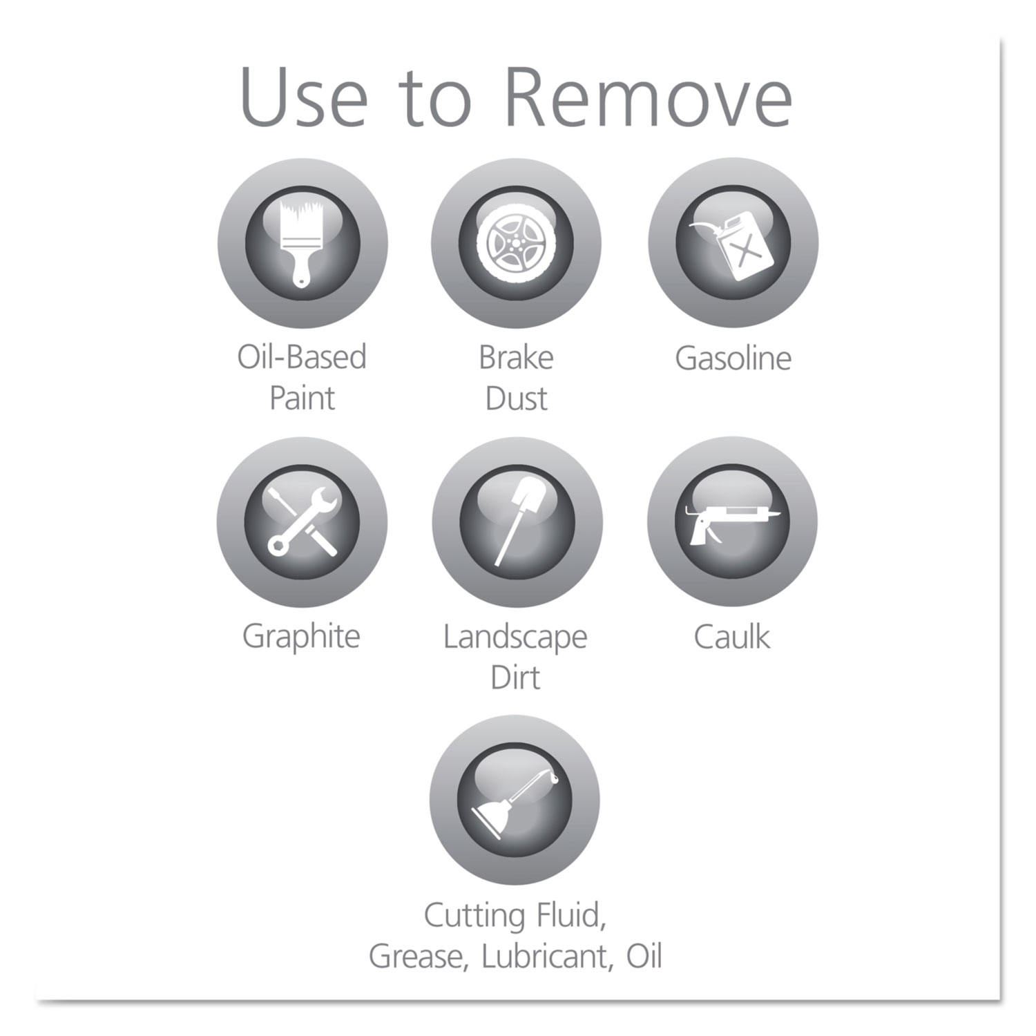 MULTI GREEN Hand Cleaner, Refill for GOJO PRO TDX Dispenser, Citrus ...