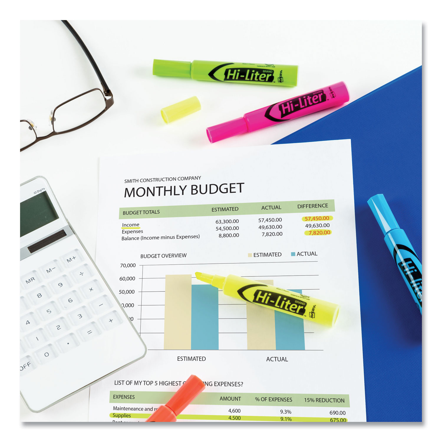 HI-LITER Desk-Style Highlighters, Assorted Ink Colors, Chisel Tip ...