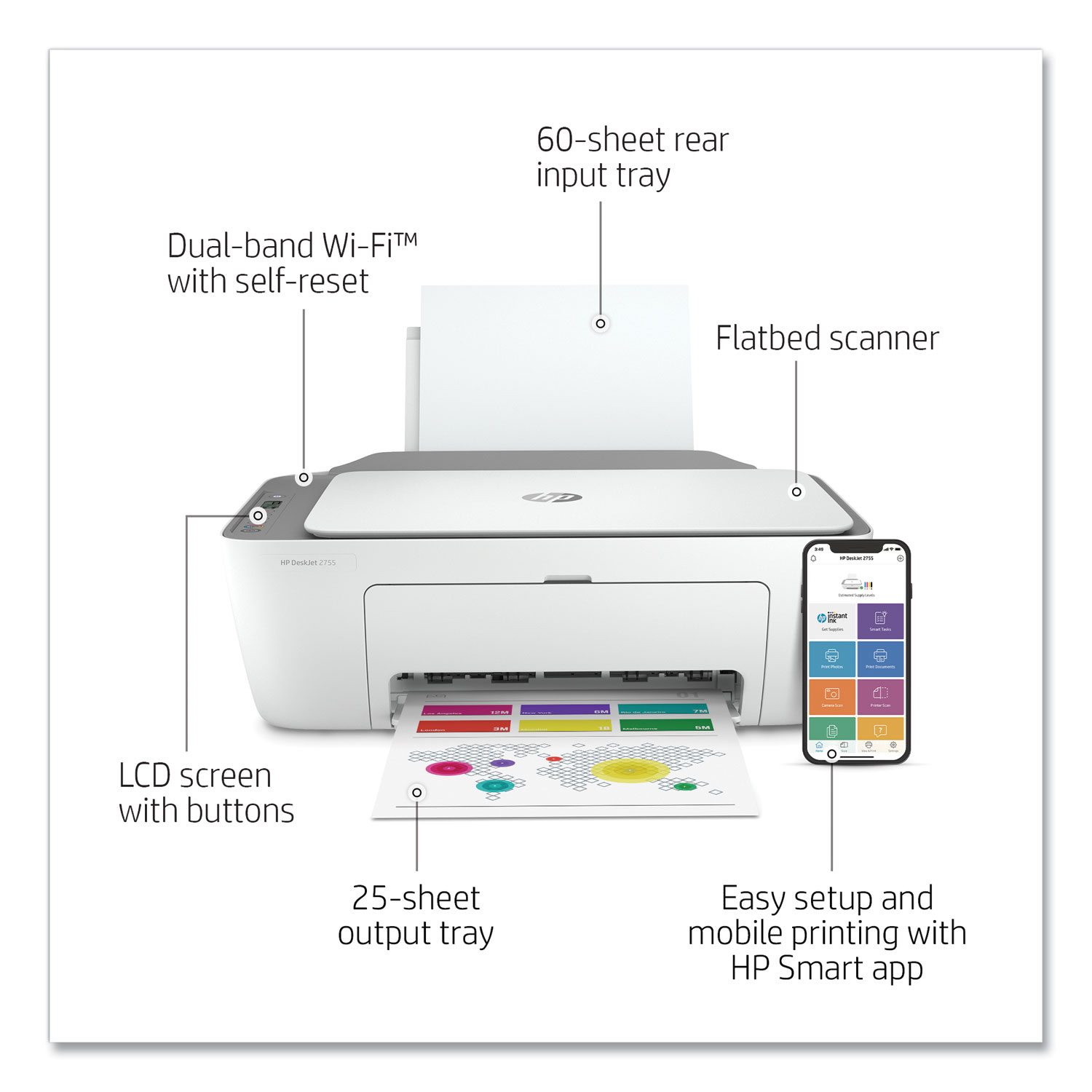 HP DeskJet 2755 All-in-One Printer, Copy; Print; Scan www ...