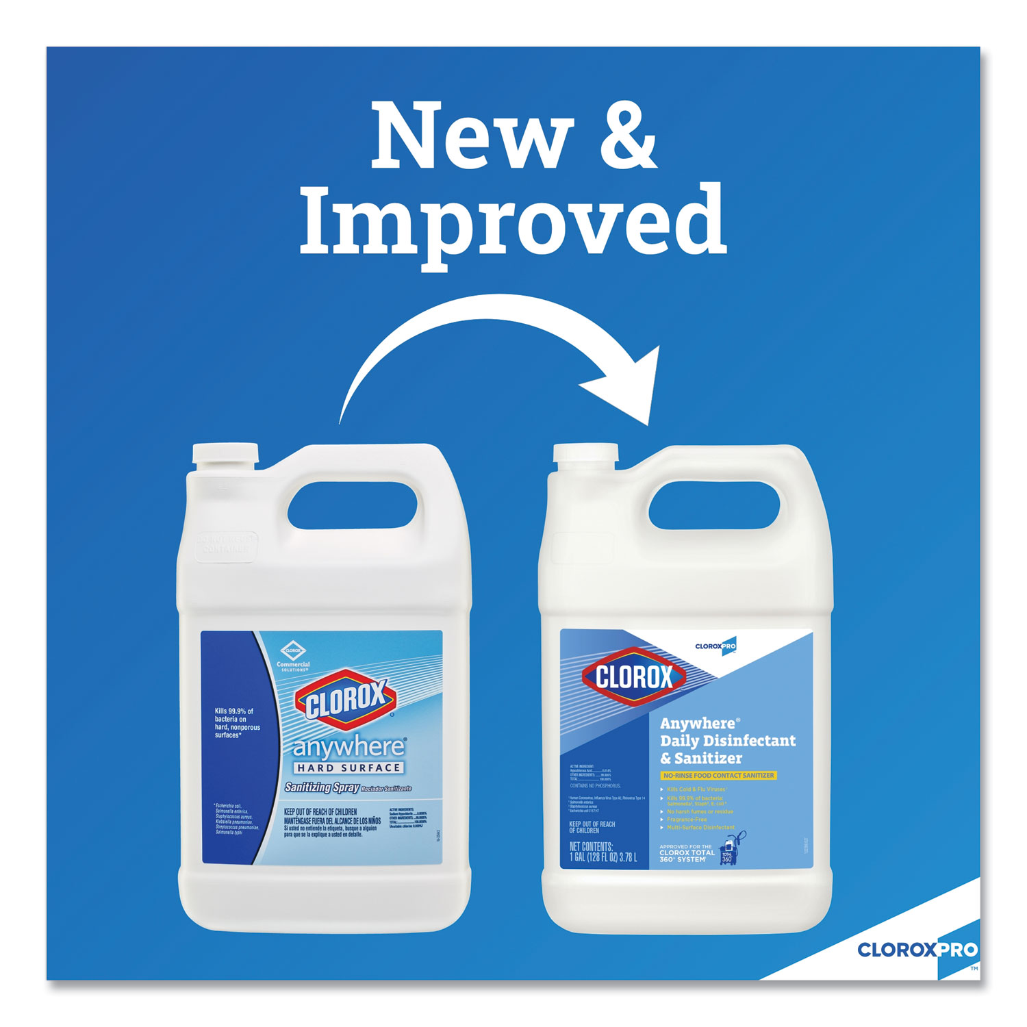 Anywhere Hard Surface Sanitizing Cleaner, 128 oz Bottle, 4/Carton - RD ...