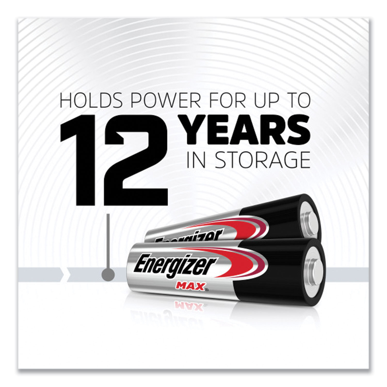 Energizer® MAX AA Alkaline Batteries 1.5 V, 4/Pack ; | Coastal Sanitary ...