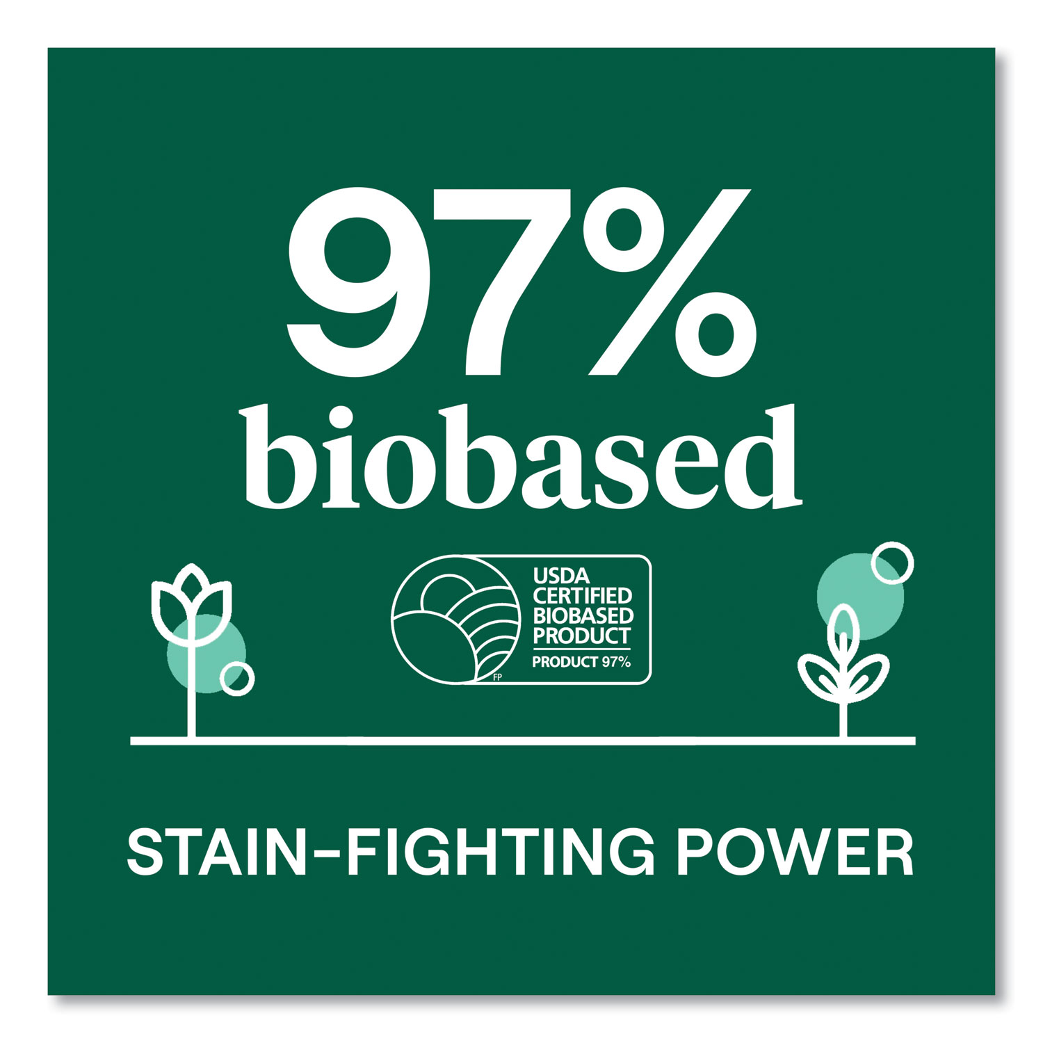 Natural Liquid Laundry Detergent, Fragrance Free, 135 oz Bottle - Zuma