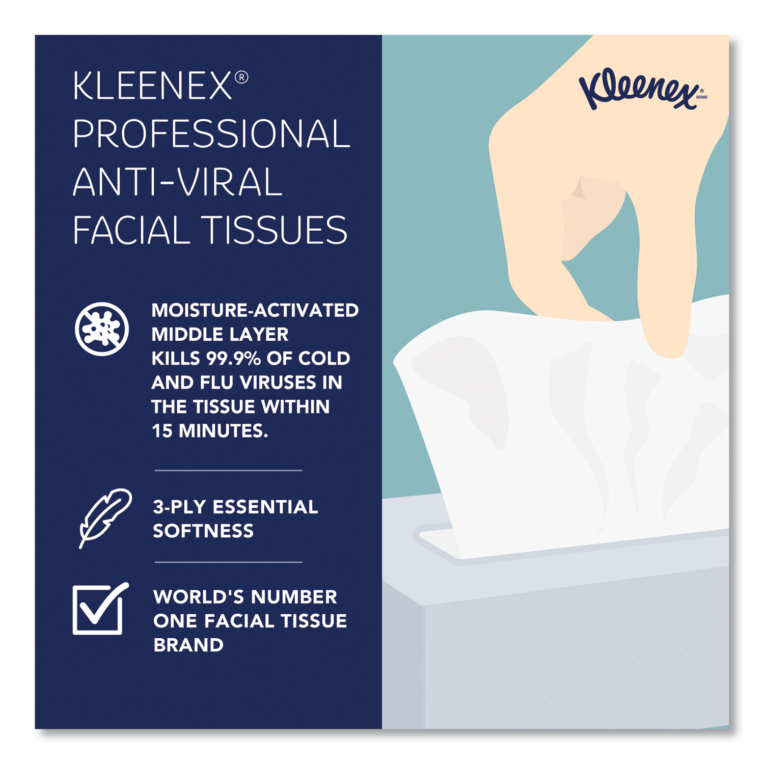 Kleenex® Boutique Anti-Viral Tissue, 3-Ply, White, Pop-Up Box, 60/Box ...