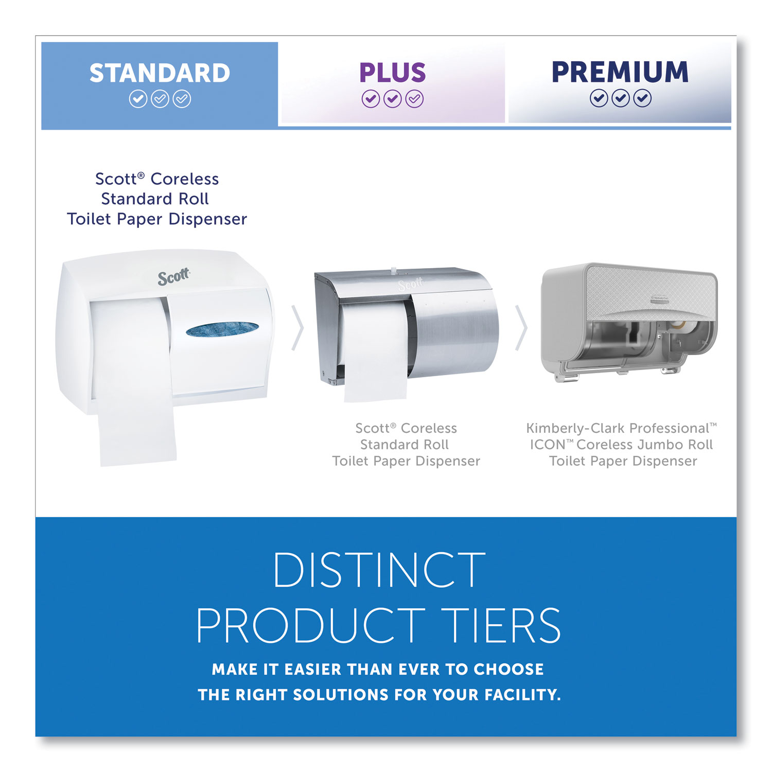 Coreless Double Roll Tissue Dispenser, 11 1/10 x 6 x 7 5/8, White ...